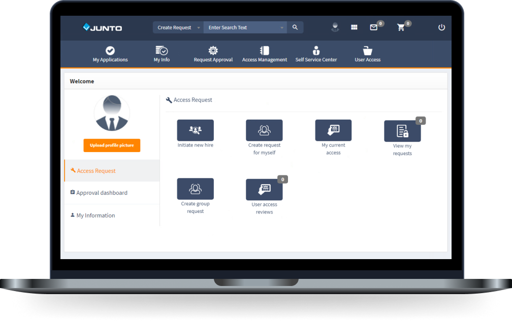 Junto Identity | ICAM Anywhere™
